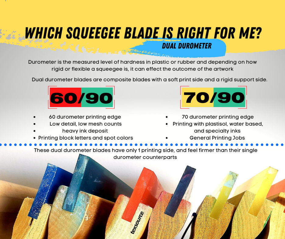 Squeegee Rubber for Screen Printing - Dual Durometer | Texsource ...