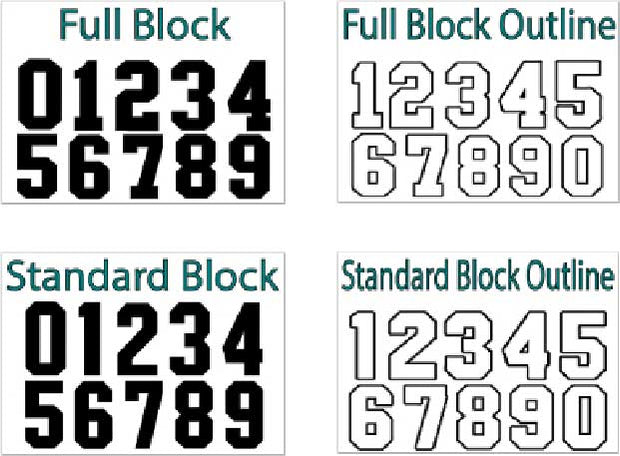 Numbering Stencils for Screen Printing | Texsource — Texsource Screen ...